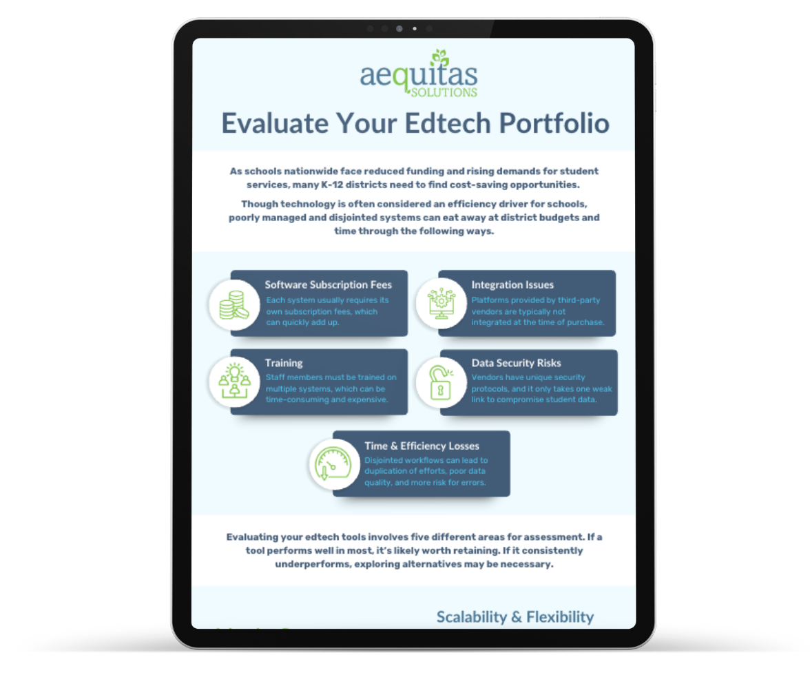 Evaluate Your Edtech Portfolio Infographic | Aequitas Solutions